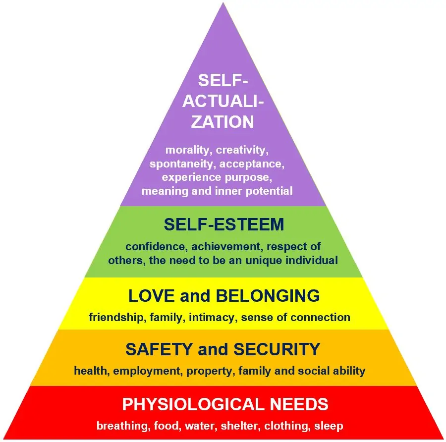 Episode 6: Why We Craft